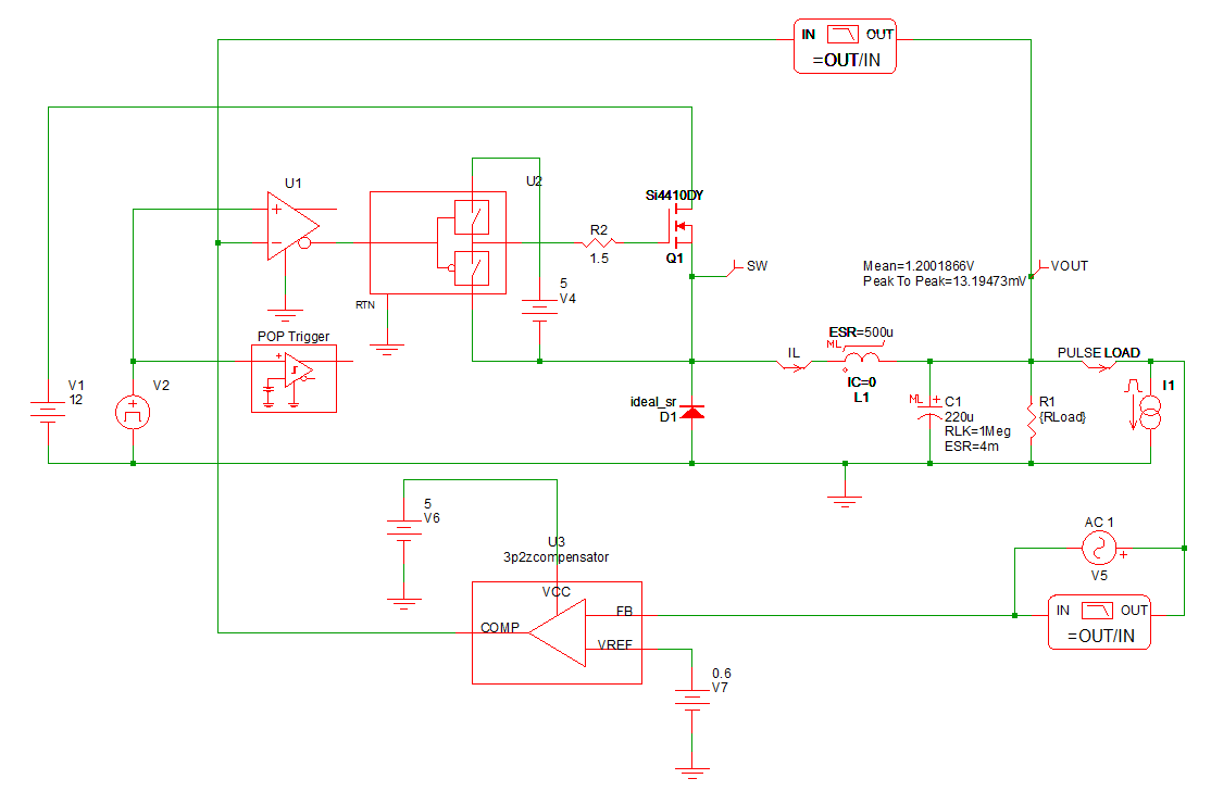 Converter Circuit and Inductor Model Levels