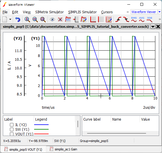Output Curves to Separate Grids