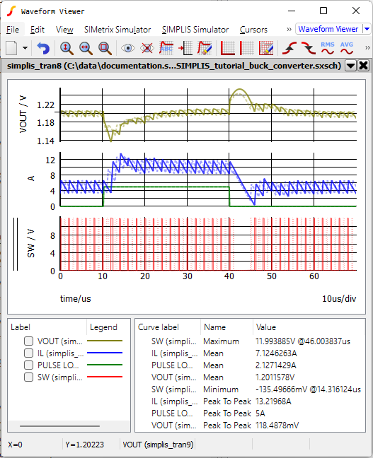 5.2 Set up a Load Transient Simulation
