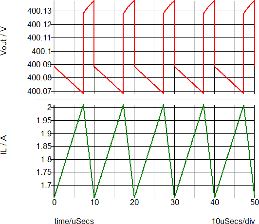 What SIMPLIS POP Does and Why it Matters